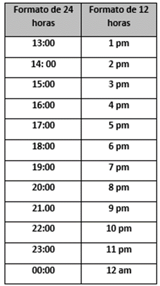 #AprendeEnCasa2 – 10 de noviembre – 4to Primaria - Soy Mama Blog