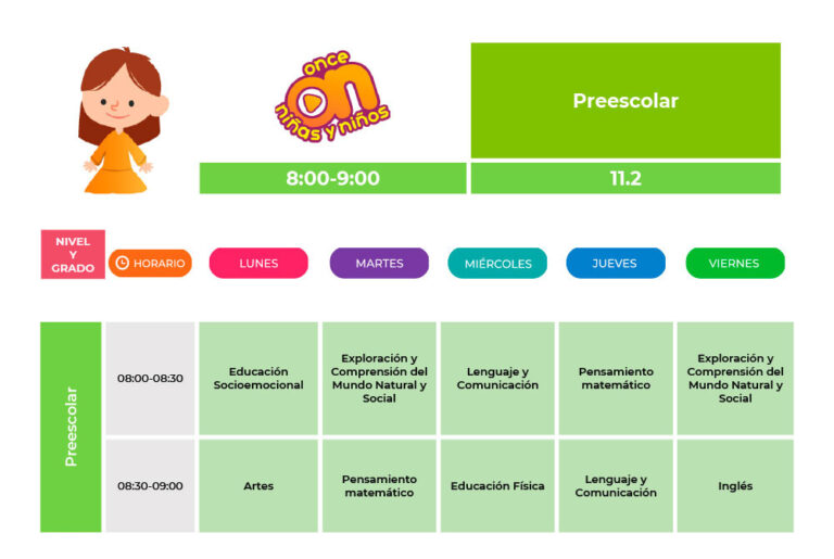 Preescolar – Aprende en Casa